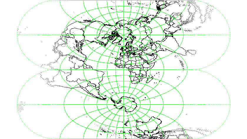 transverseMercator - Ellipsoidal Transverse Mercator Projection ...